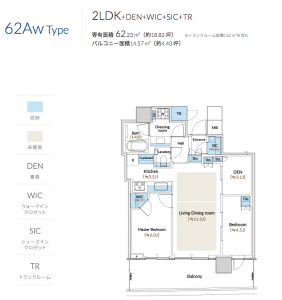 春の新生活！あなたの住まい選び（購入）のとっかかりアイデア | スムログ